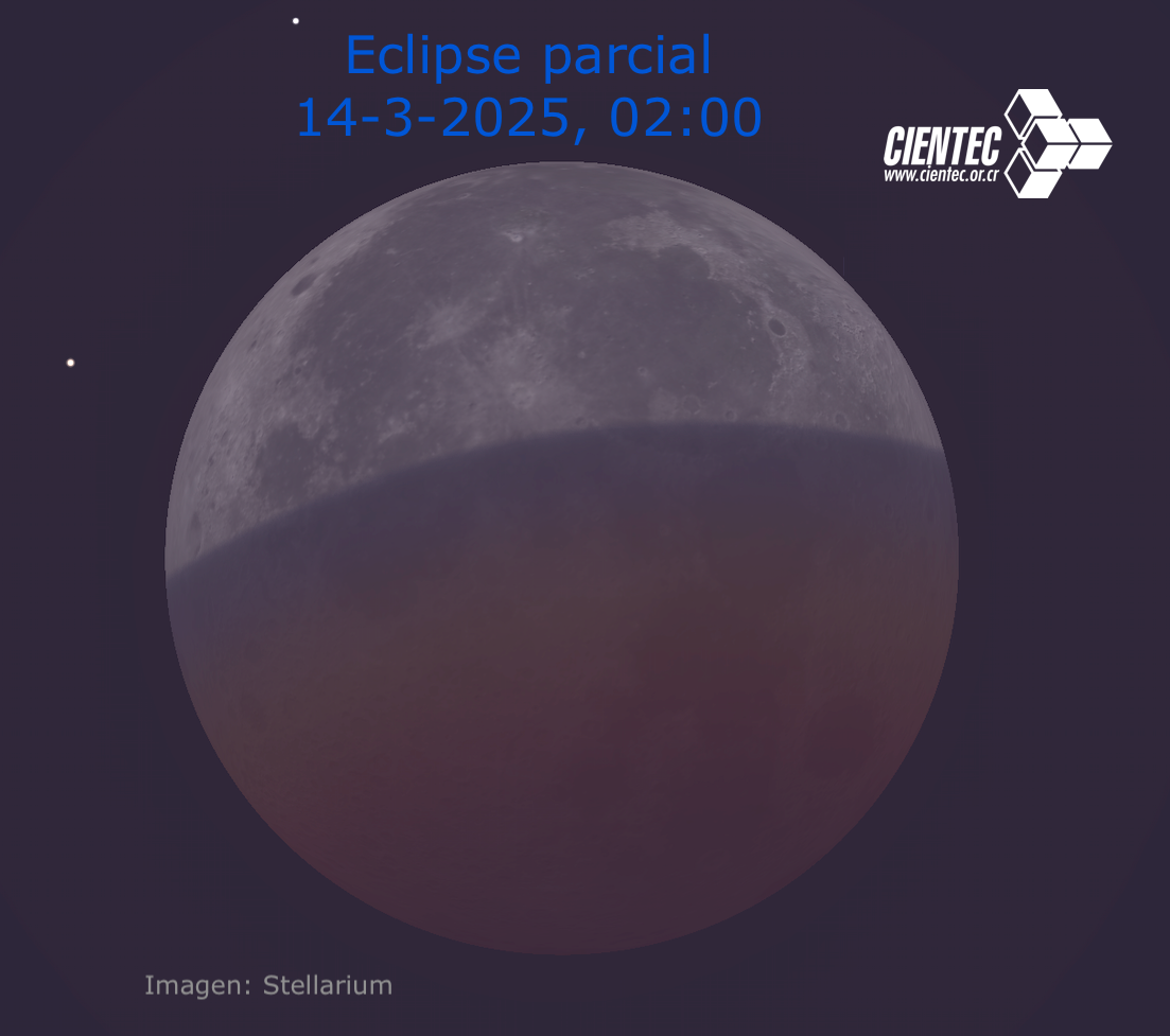 Eclipse total de Luna - 13-14 marzo 2025 | Fundación CIENTEC